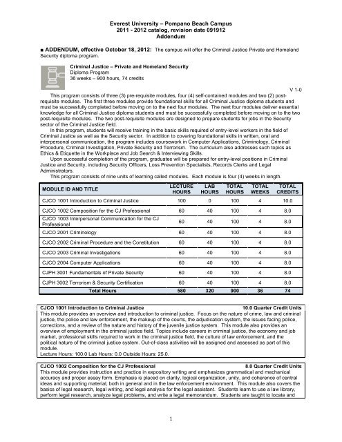 Pompano Beach Campus 2011 - Everest University Online
