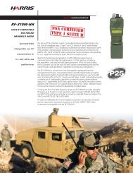 RF-5800M-HH Falcon II Multiband Handheld Radio