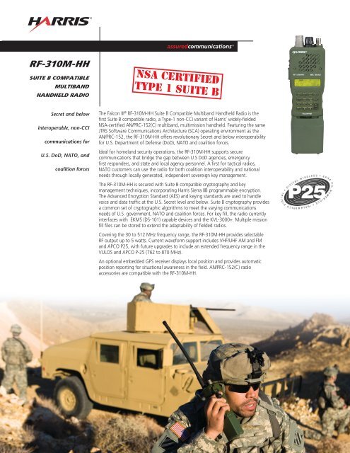 RF-310M-HH Suite B Compatible Multiband Handheld Radio