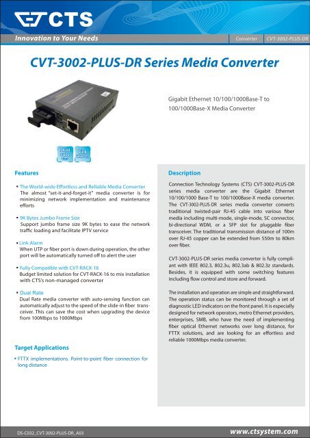 CVT-3002-PLUS-DR - connection technology systems co., ltd