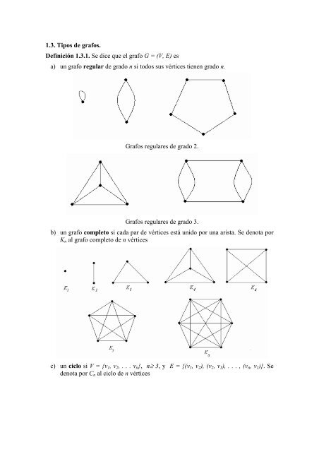 1.3. Tipos de grafos. DefiniciÃ³n 1.3.1. Se dice que el grafo G = (V, E ...
