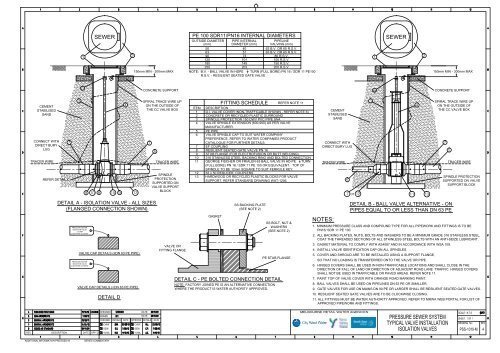 PSS Supplement Drawing Set - MRWA