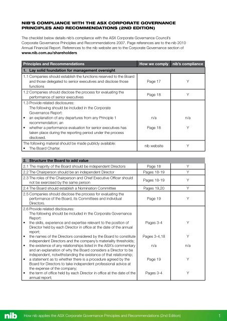 How nib applies the ASX Corporate Governance Principles and ...