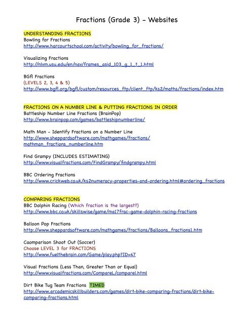 Fractions (Grade 3) Websites