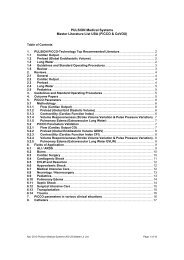 PiCCO Monitoring Kits - PULSION Medical Systems SE