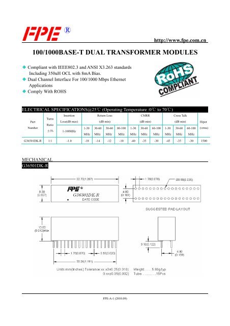 100/1000BASE-T DUAL TRANSFORMER MODULES