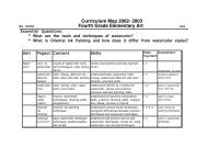 Curriculum Map - Elementary Art Grade 4