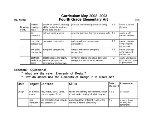 Curriculum