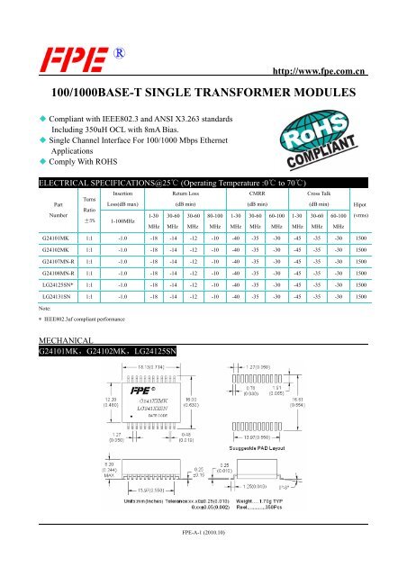 100/1000BASE-T SINGLE TRANSFORMER MODULES
