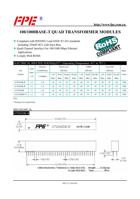 100/1000BASE-T QUAD TRANSFORMER MODULES