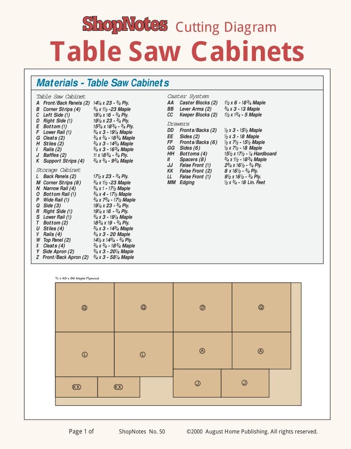 51 free Magazines from SHOPNOTES.COM