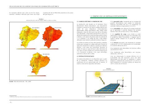 ATLAS SOLAR DEL ECUADOR C