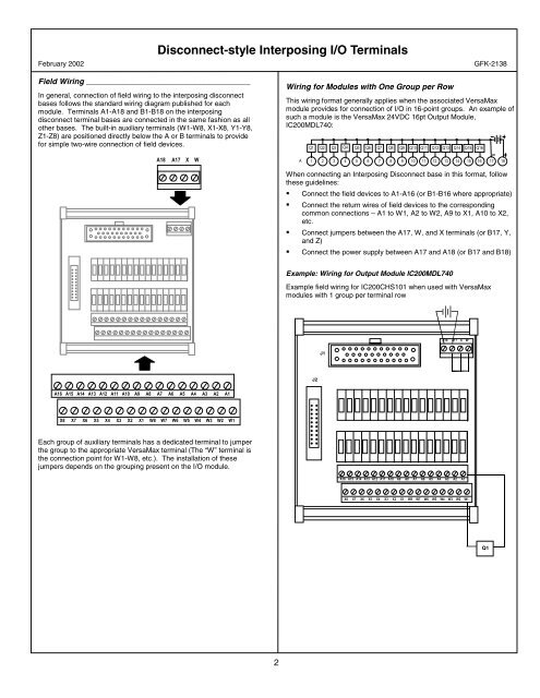 GE Fanuc Manuals | Series 90-70 9070 | GFK-2055 - GE Fanuc PLC