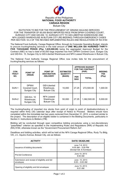 Republic of the Philippines NATIONAL FOOD AUTHORITY ... - NFA