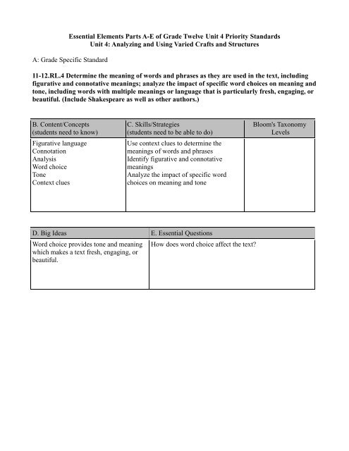 Essential Elements Parts A-E of Grade Six Unit 1 Power Standards