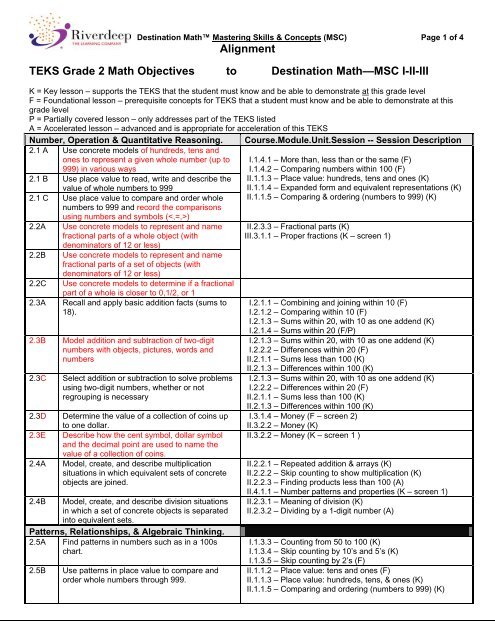 Destination Mathâ ¢ Mastering Skills & Concepts (MSC)