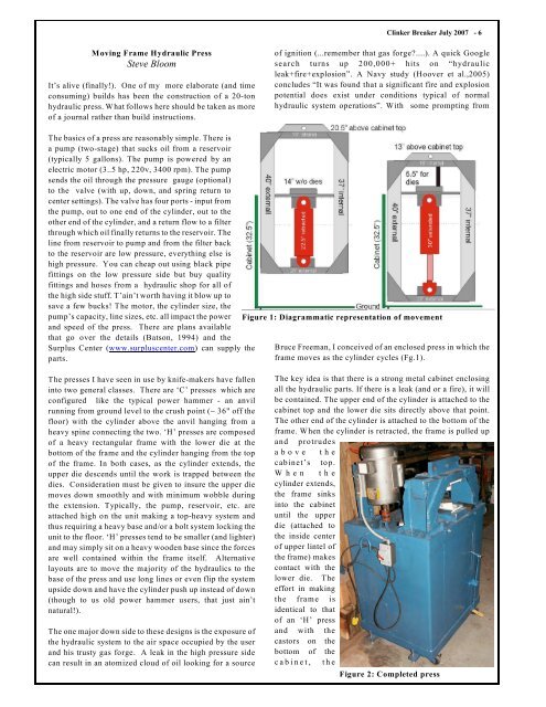 Hydraulic press-2007-07-cb.pdf - IronFlower Forge