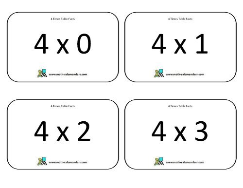 4 Times Table Flash cards with answers - Math Salamanders
