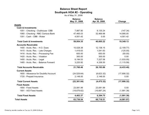 Balance Sheet Report Southpark HOA #2 ... - Southpark HOA II