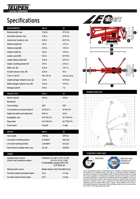 Data Sheet_LEO18GT_EN.pdf - Teupen