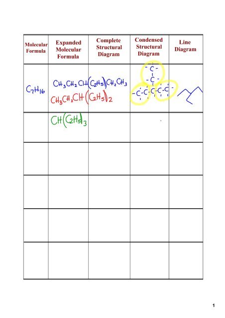 Expanded Molecular Formula Complete Structural Diagram ...