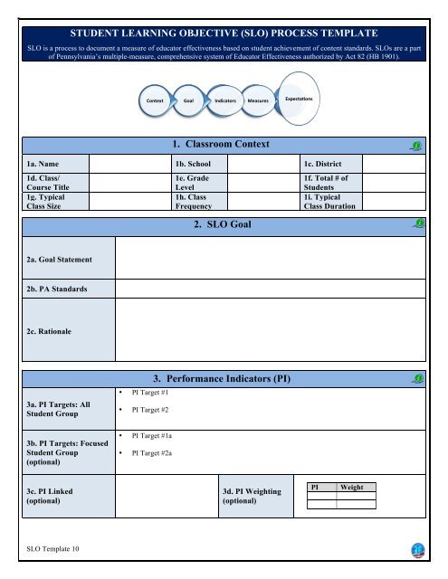 STUDENT LEARNING OBJECTIVE (SLO) TEMPLATE 1. Teacher ...