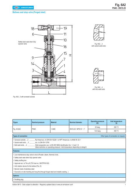 Fig. 6A2 - ARI Armaturen