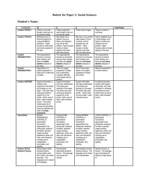 Rubric for Paper 2: Social Sciences Student's Name: