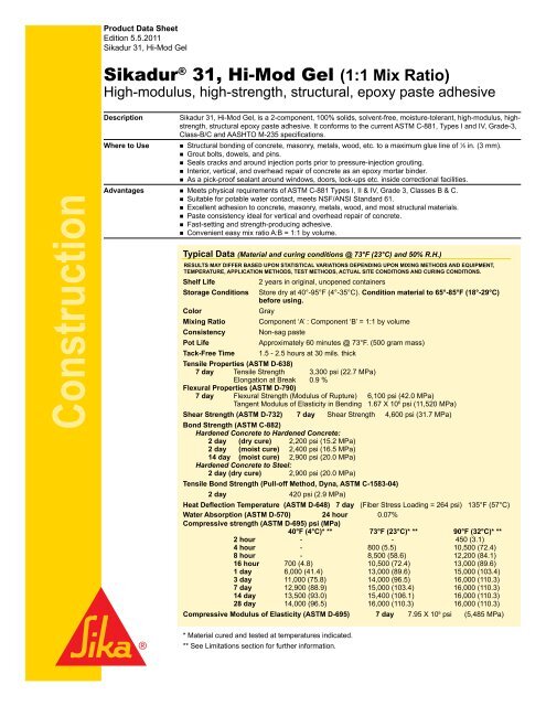 Sikadur 31 Hi-Mod Gel - Sika Corporation US