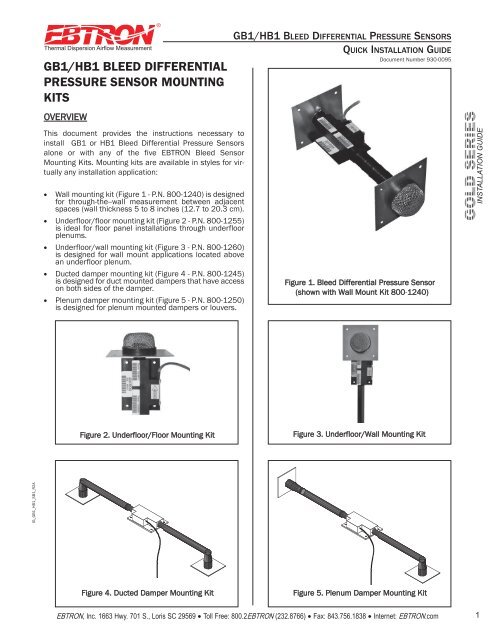 GB1, HB1 & SB1 BLEED Quick Installation - Ebtron