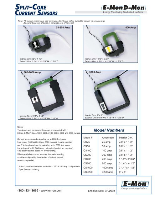 Split-Core Current Sensors - E-Mon