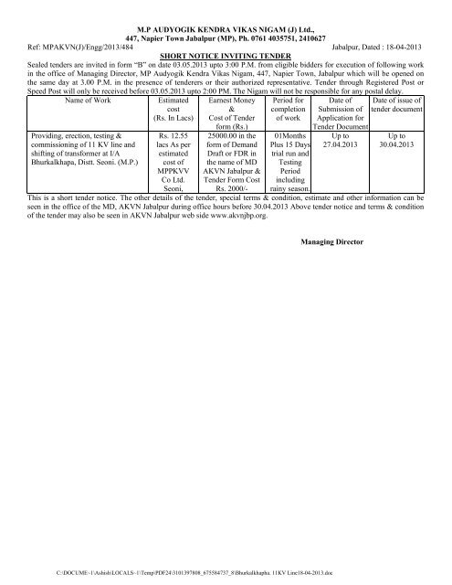 M.P AUDYOGIK KENDRA VIKAS NIGAM (J) Ltd., 447, Napier Town ...