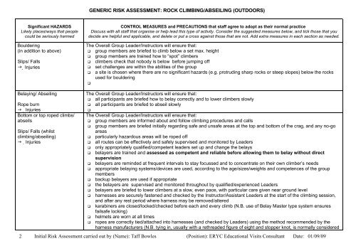 GENERIC RISK ASSESSMENT: