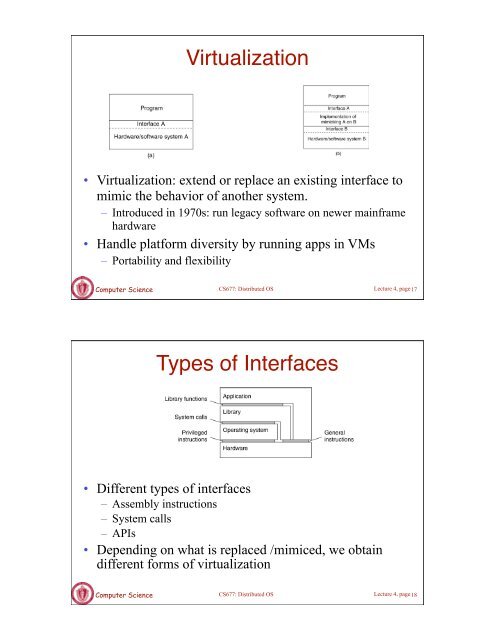 Virtualization Types of Interfaces