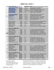 MARS Tasks | Grade 5
