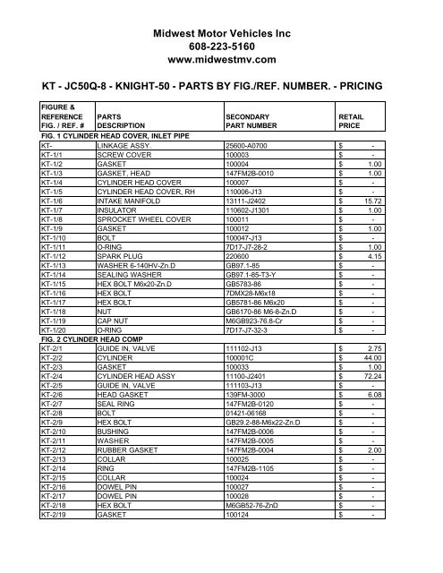 Retail Parts Pricing - Midwest Motor Vehicles