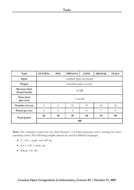 COCI 2007/2008, Contest #1, Tasks