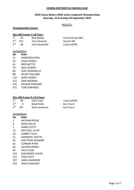 Page 1 of 7 COWRA MOTORCYCLE RACING CLUB 2010 Cowra ...