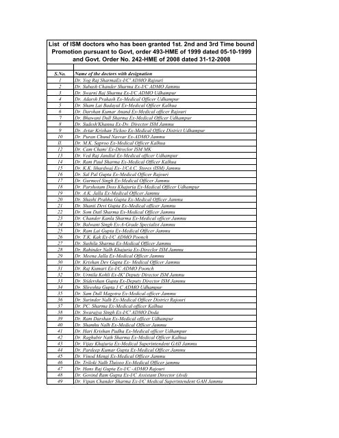 To See the List of ISM doctors who - Department of Health , J&K