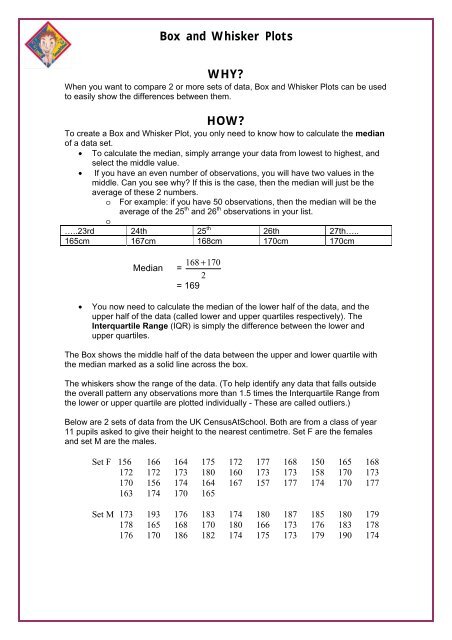 Box and Whisker Plots WHY? HOW?