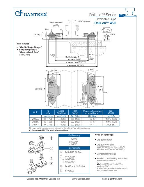 RailLokâ ¢ Clips W20 - Gantrex