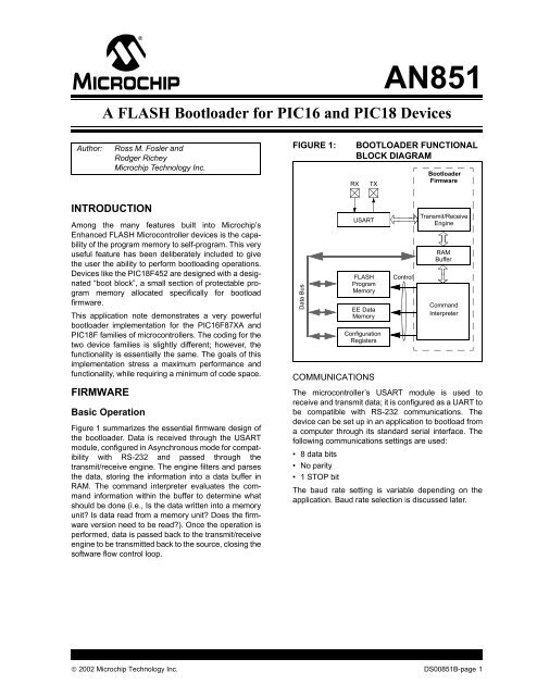 AN851, A FLASH Bootloader for PIC16 and PIC18 Devices - Microchip