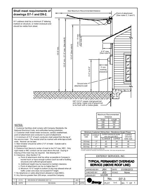 Residential Electric Riser Line