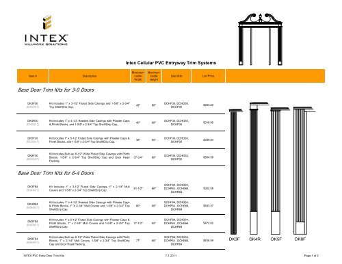 Door Kits 7-1-11 - Intex Millwork Solutions