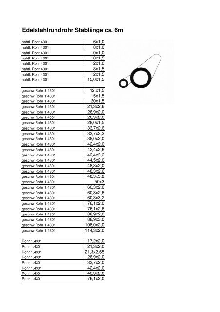 Rundrohr Din 28181 Datenblatt – Din 28181 Datenblatt – JSHY