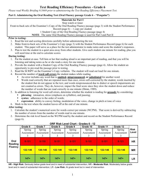 Grade 6 - Division of Language Arts/Reading