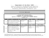 mco 3504.2 operations event/incident report (oprep-3) reporting