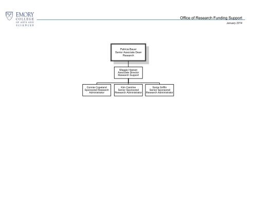 Office of Undergraduate E