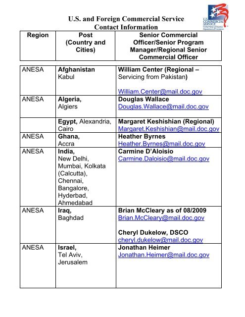 U.S. and Foreign Commercial Service Contact Information - Export.gov