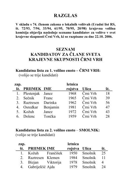 RAZGLAS - Občina Dobrova - Polhov Gradec